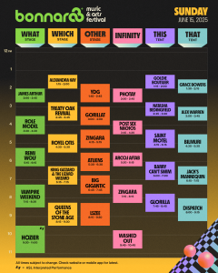 Full 2025 Bonnaroo Schedule Announced | Nashville.com